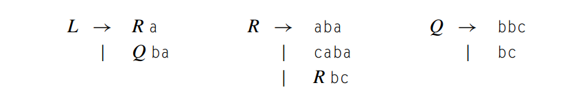 Solved Use the Action and Goto table of parentheses grammar | Chegg.com