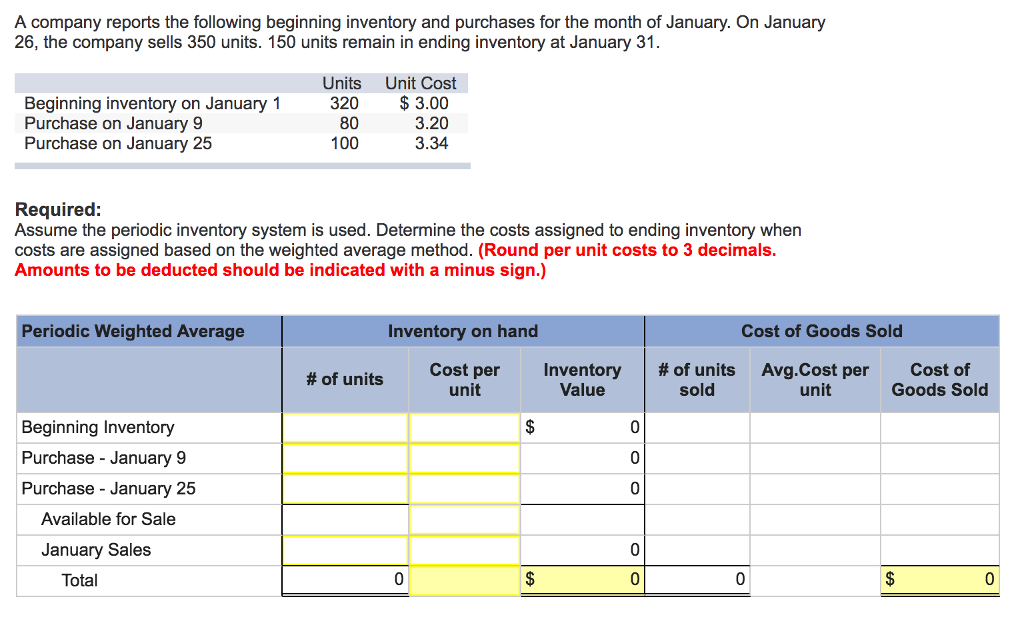 Solved A company reports the following beginning inventory | Chegg.com