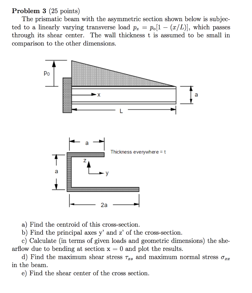 Solved Problem 3 (25 points) The prismatic beam with the | Chegg.com