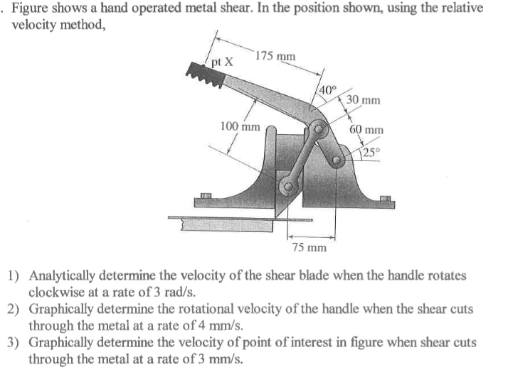 Solved Figure shows a hand operated metal shear. In gthe | Chegg.com
