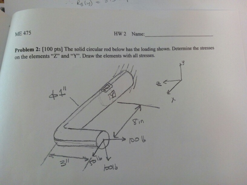 Solved ME 475 HW 2 Name: Problem 2: [100 pts] The solid | Chegg.com
