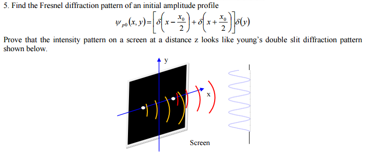 5. Find the Fresnel diffraction pattern of an initial | Chegg.com