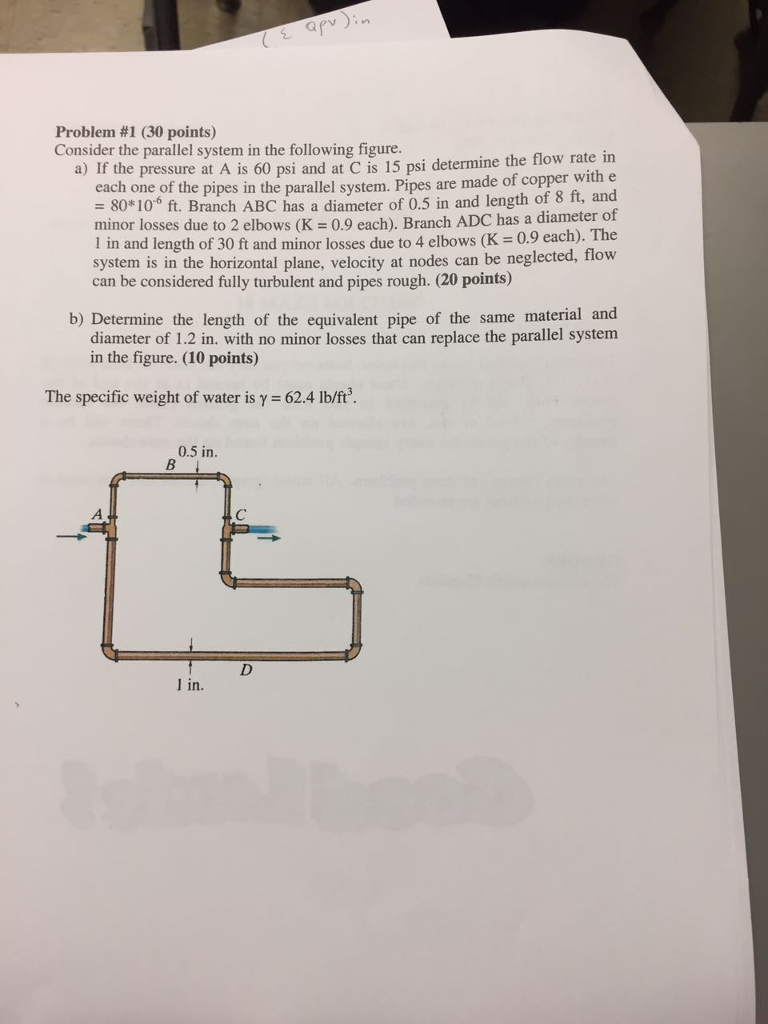 Solved Problem #1 (30 points) Consider the parallel system | Chegg.com