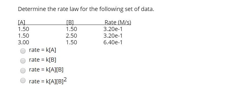 Solved Determine the rate law for the following set of data | Chegg.com