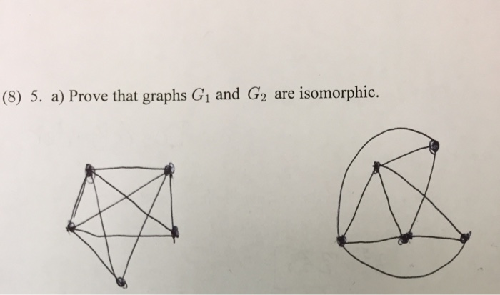 Solved (8) 5. a) Prove that graphs G1 and G2 are isomorphic. | Chegg.com
