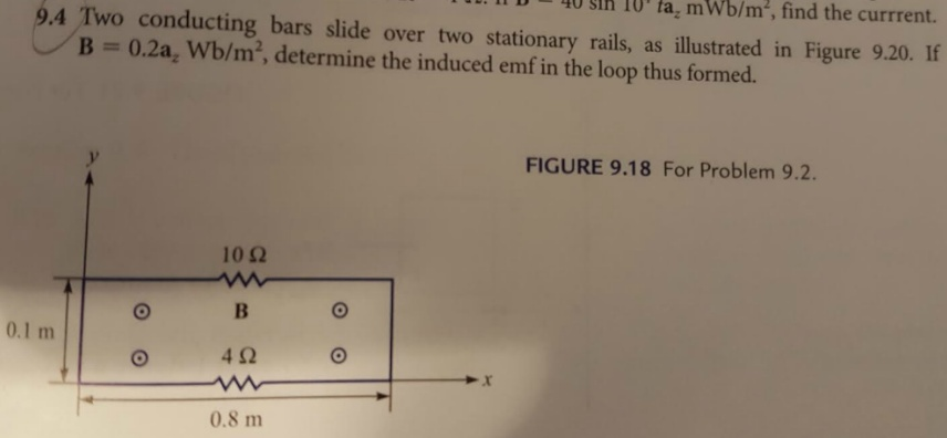 Two conducting bars slide over two stationary rails, | Chegg.com