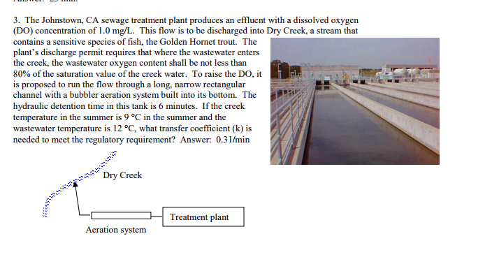 Solved 3. The Johnstown, CA sewage treatment plant produces | Chegg.com