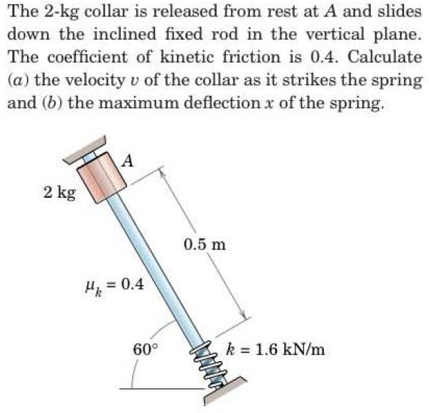 Solved The 2-kg collar is released from rest at A and slides | Chegg.com
