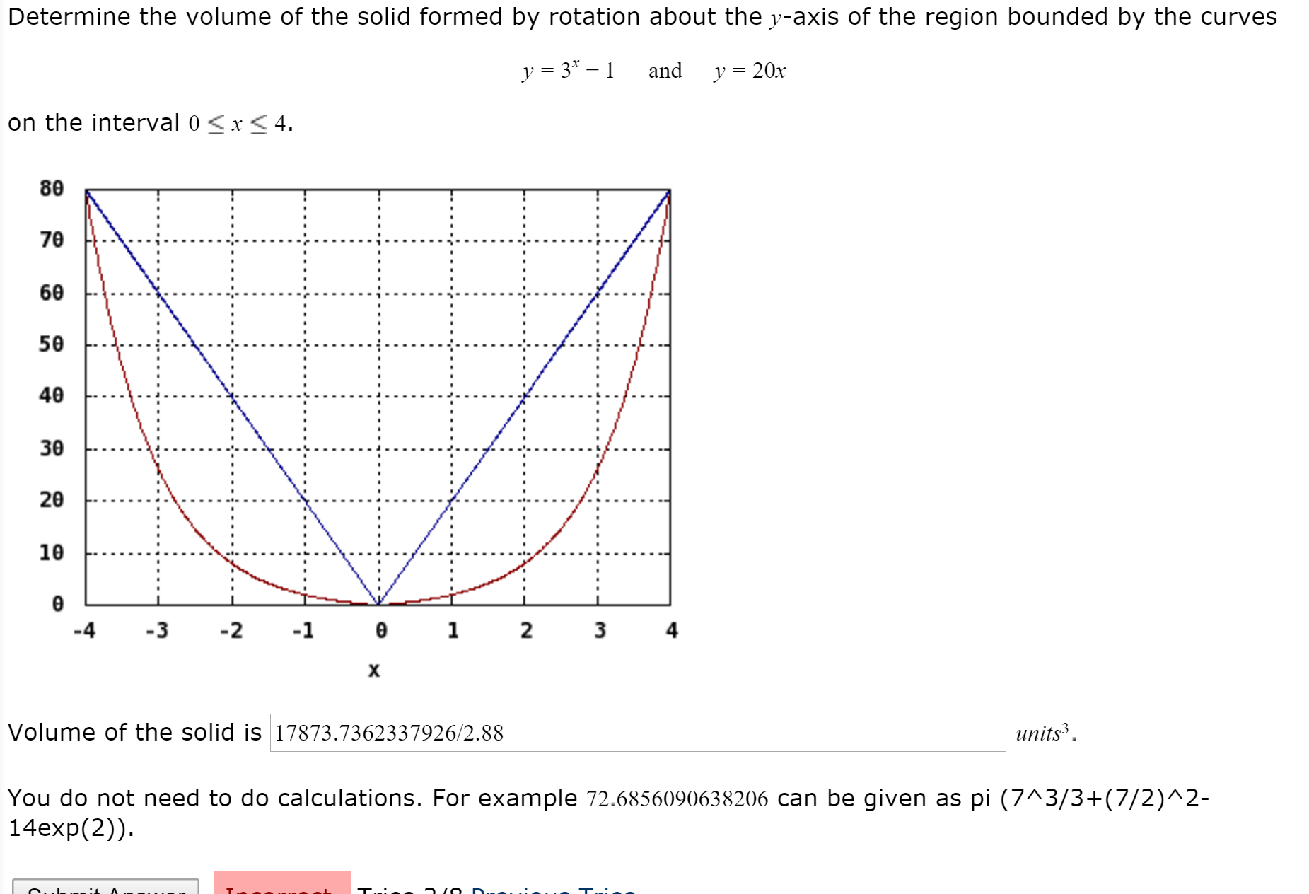 Solved Determine the volume of the solid formed by rotation | Chegg.com