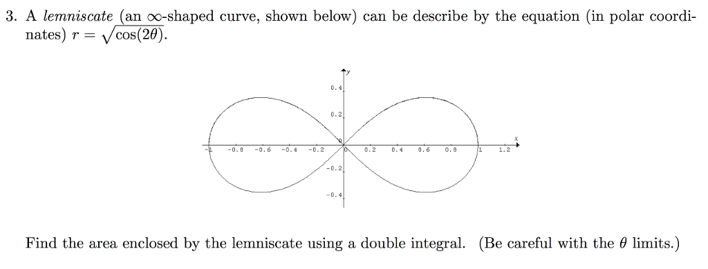 Solved A lemniscate (an infinity - shaped curve, shown | Chegg.com