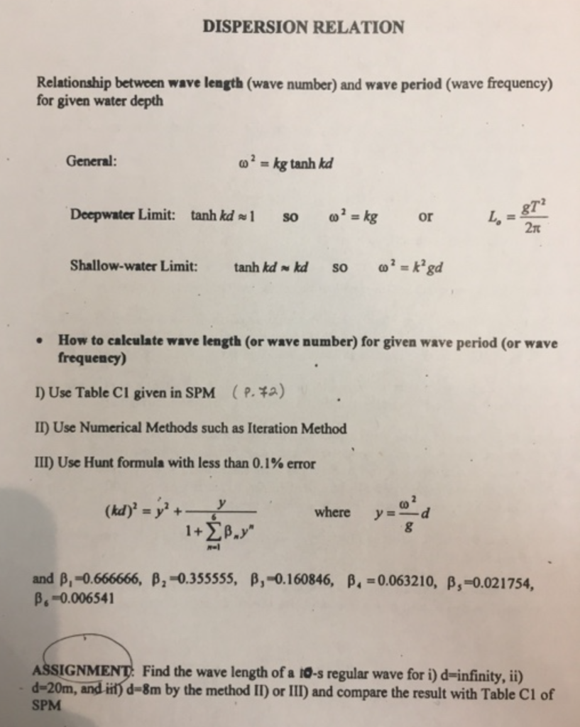 Solved DISPERSION RELATION Relationship between wave length | Chegg.com