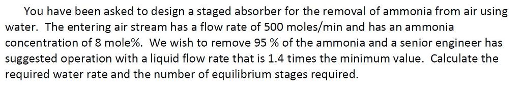VLE for Ammonia in Air over Water at 1 atm and 30C | Chegg.com