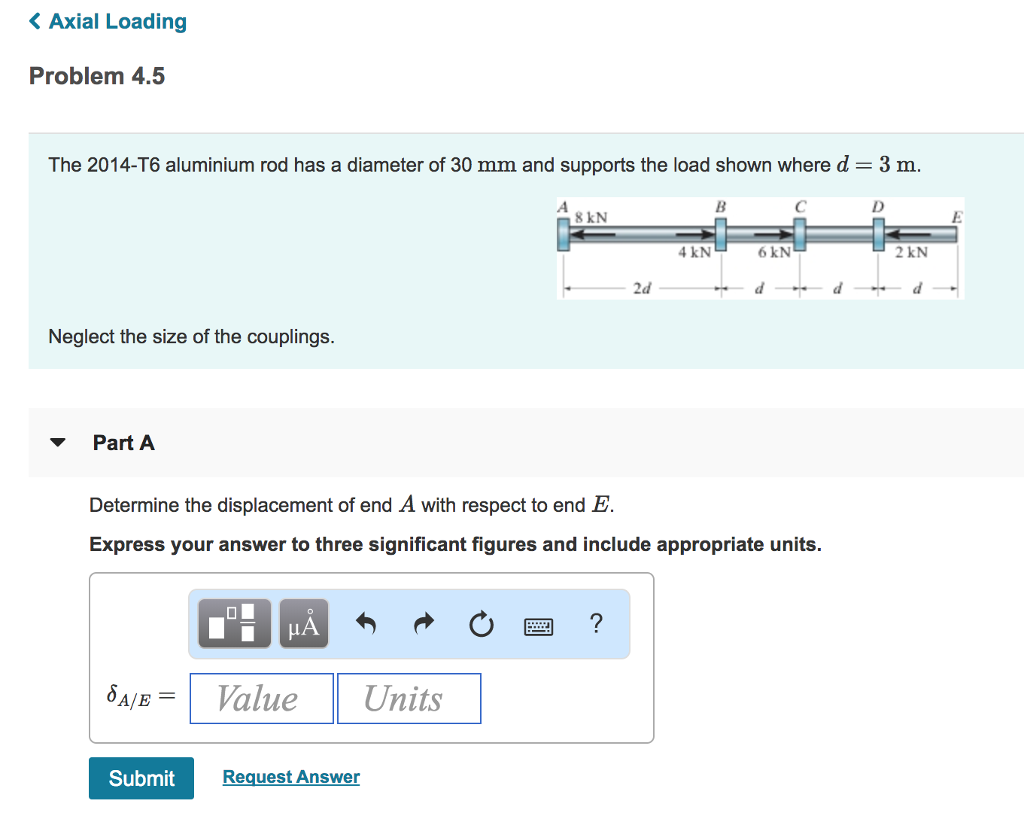 Solved 〈 Axial Loading Problem 4.5 The 2014-T6 aluminium rod | Chegg.com