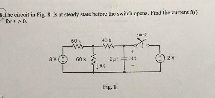 Solved The circuit in Fig. 8 is at steady state before the | Chegg.com