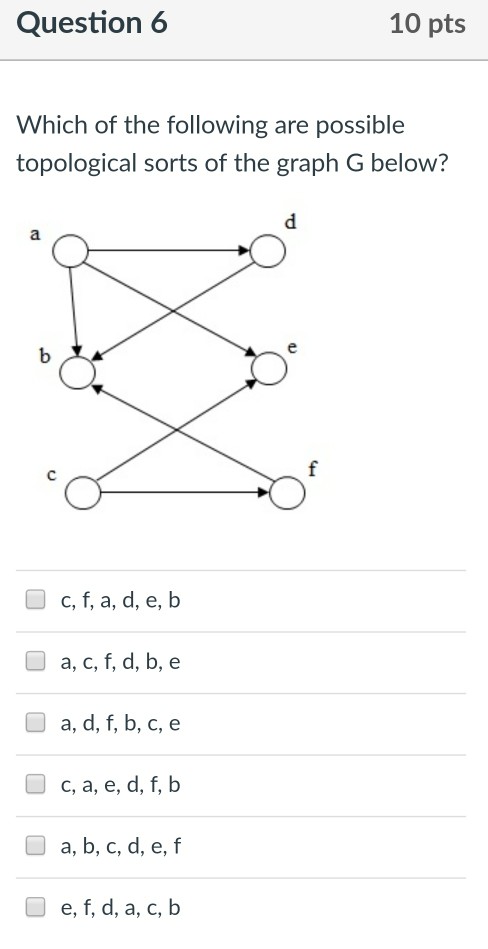 Solved Question4 10 pts Show how Breadth-First Search (BFS) | Chegg.com
