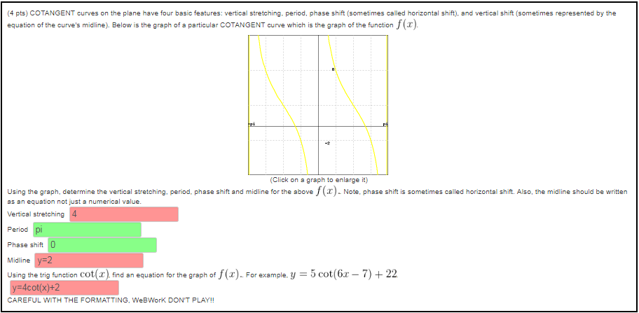 Solved 4 pts) COTANGENT curves on the plane have four basic | Chegg.com