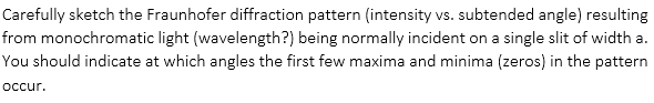 Solved Carefully sketch the Fraunhofer diffraction pattern | Chegg.com