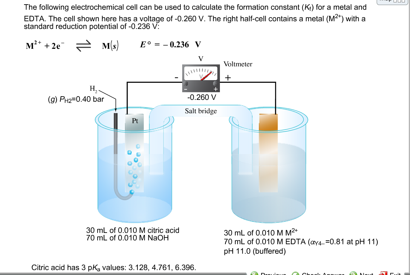 Calculate the Kf for the metal-EDTA complex. Kf = ? | Chegg.com