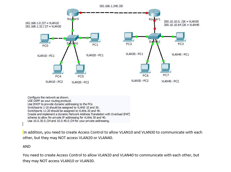Configure the network as shown. USE OSPF as your | Chegg.com