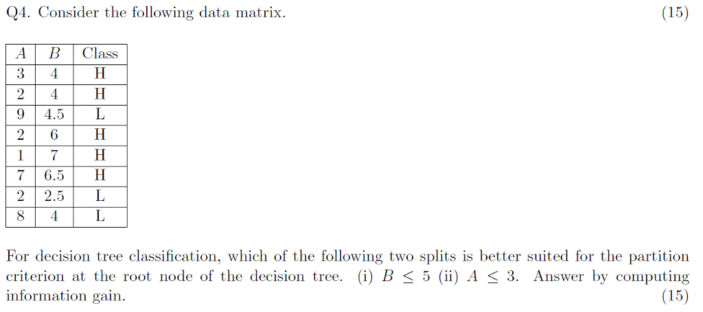 Solved Consider the following data matrix. For decision | Chegg.com