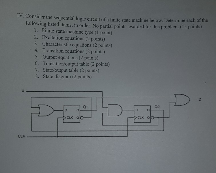 Solved IV. Consider the sequential logic circuit of a finite | Chegg.com