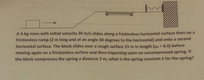 Solved A 5-kg mass with initial velocity 20 m/s slides along | Chegg.com