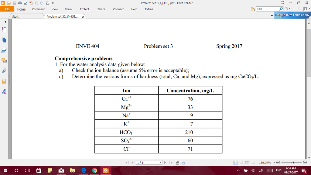 Solved For the water analysis data given below: Check the | Chegg.com