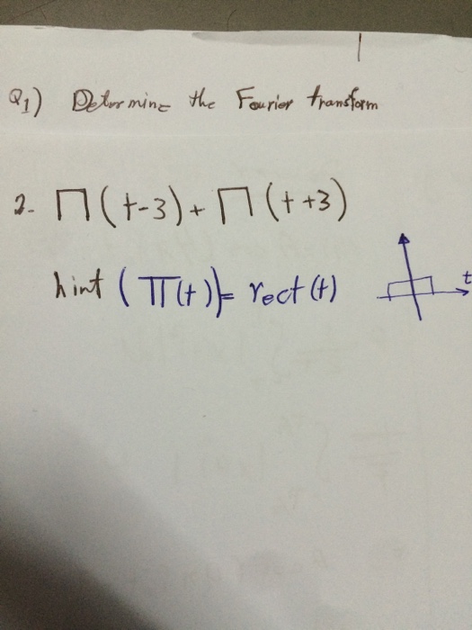 Solved Determine the Fourier transform pi(t - 3) + (t + 3) | Chegg.com