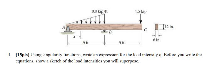 Solved 0.8 kip/ft 1.5 kip 12 in. 6 in. 9 ft 9 ft 1 15pts) | Chegg.com