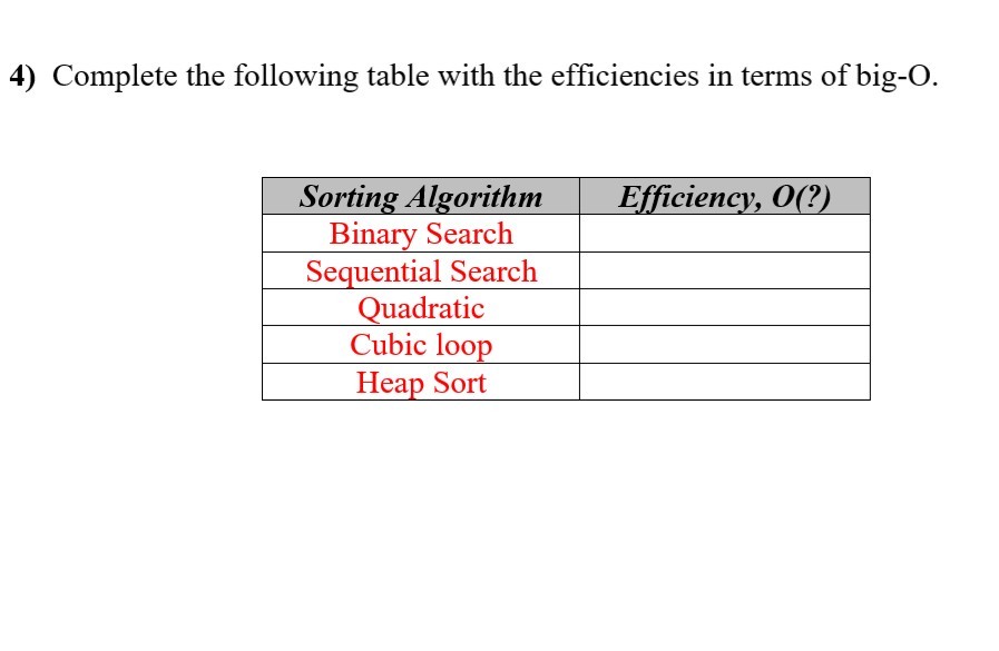 Solved 4) Complete the following table with the efficiencies | Chegg.com