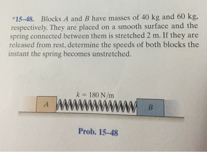 Solved Blocks A and B have masses of 40 kg and 60 kg, | Chegg.com