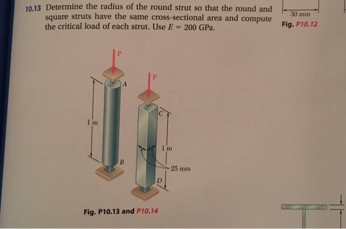 Solved Determine the radius of the round strut so that the | Chegg.com