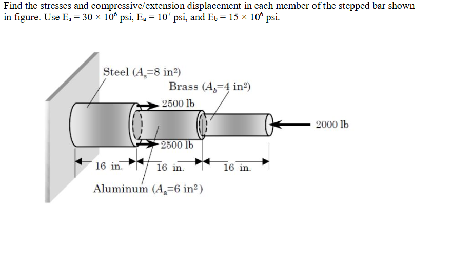 Solved Find the stresses and compressive/extension | Chegg.com