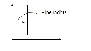 30. Repeat problem 25 with a shell 181. Model a 60 | Chegg.com
