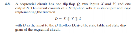 Solved A sequential circuit has one flip-flop Q, two inputs | Chegg.com