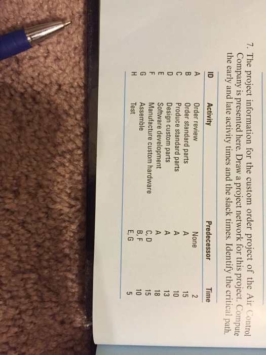 Solved Please read the first pic instructions before solving | Chegg.com