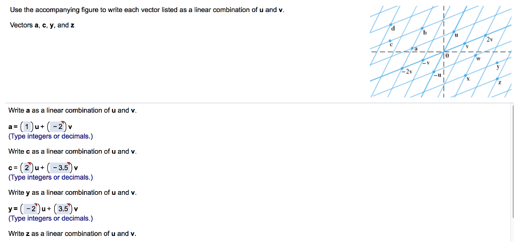 Solved Use the accompanying figure to write each vector | Chegg.com