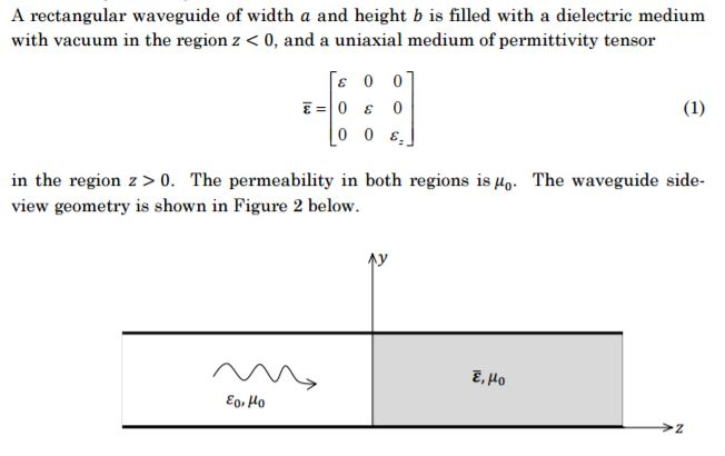 Solved A rectangular waveguide of width a and height b is | Chegg.com
