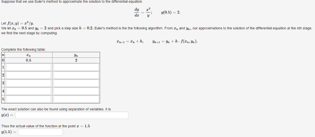 Solved Suppose That We Use Eulers Method To Approximate The 