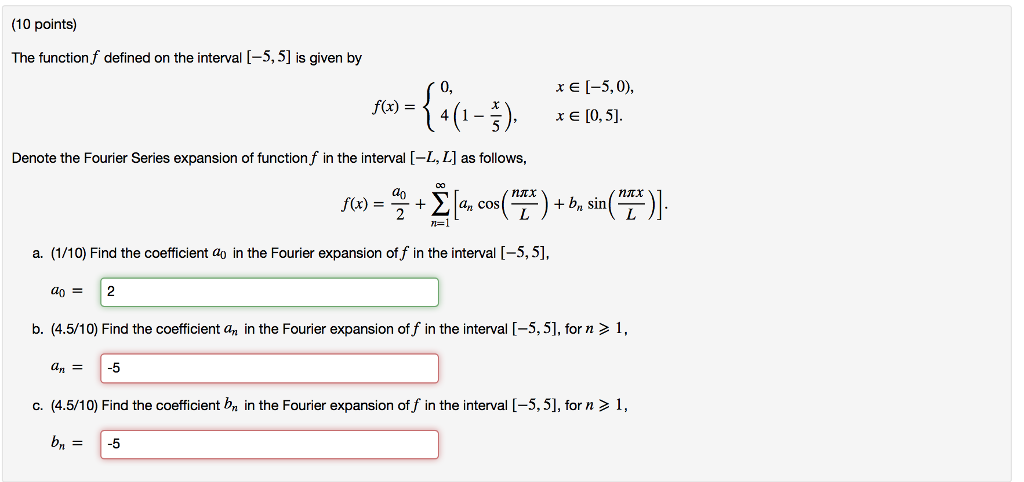 Solved The function f defined on the interval [-5, 5] is | Chegg.com | Chegg.com
