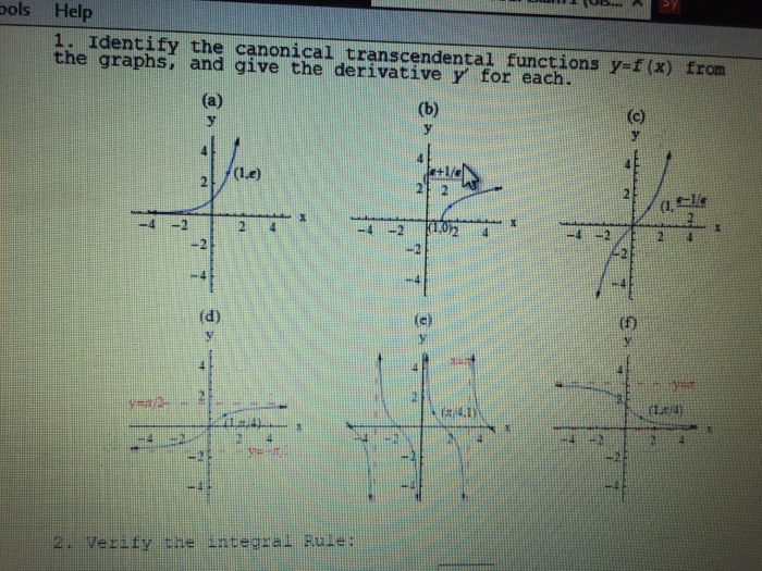 Solved Identify the canonical transcendental functions | Chegg.com