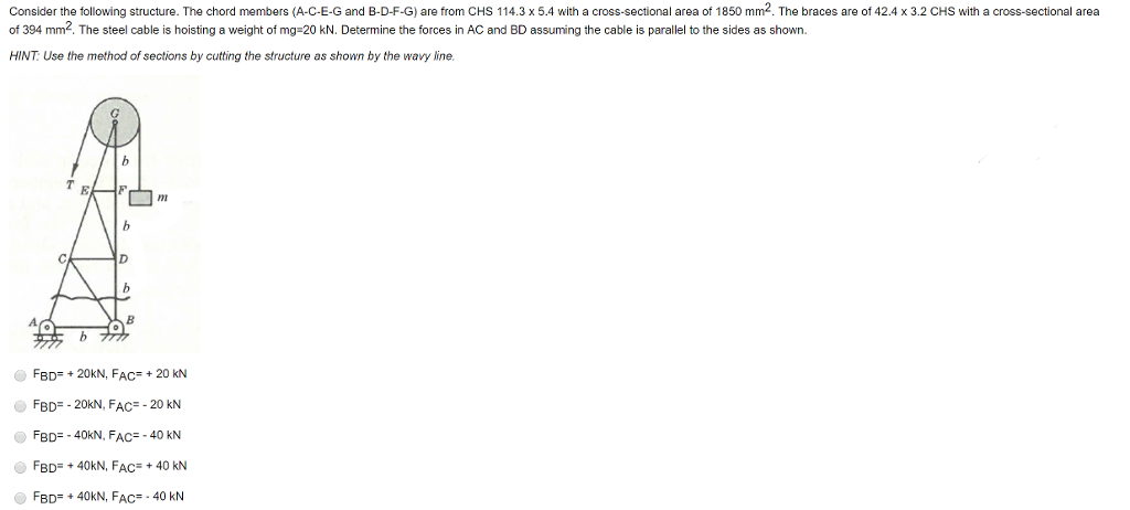 Solved Consider the following structure. The chord members | Chegg.com