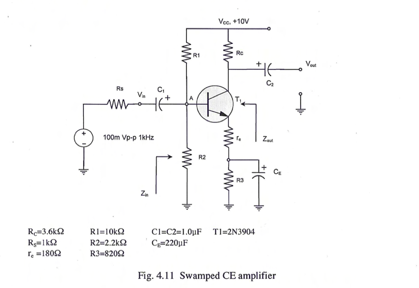 Solved P.1 For the swamped amplifier shown in Fig. 4.11, | Chegg.com