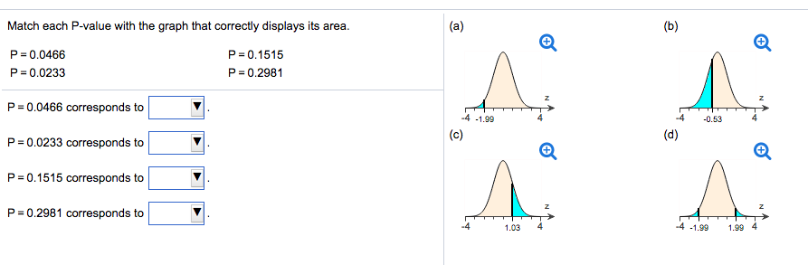 Solved Match each P-value with the graph that correctly | Chegg.com
