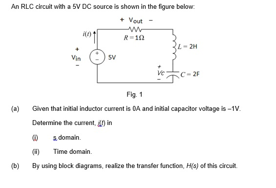 Solved An RLC circuit with a 5V DC source is shown in the | Chegg.com