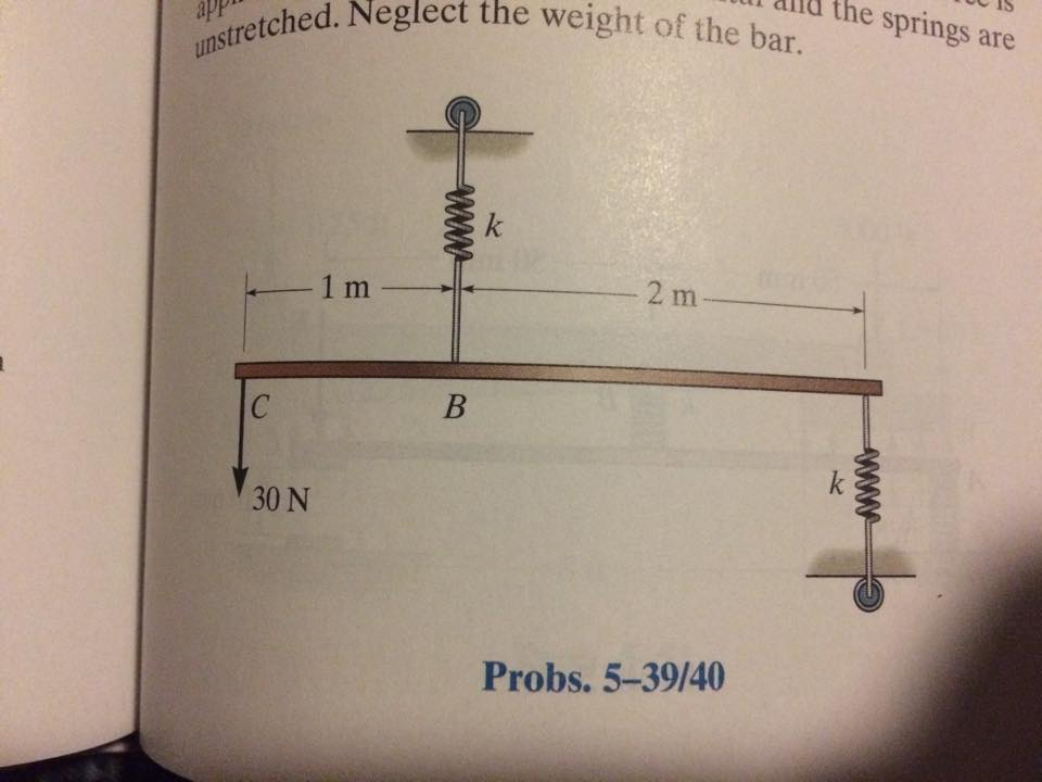 Solved determine the stiffness k of each spring so that the | Chegg.com