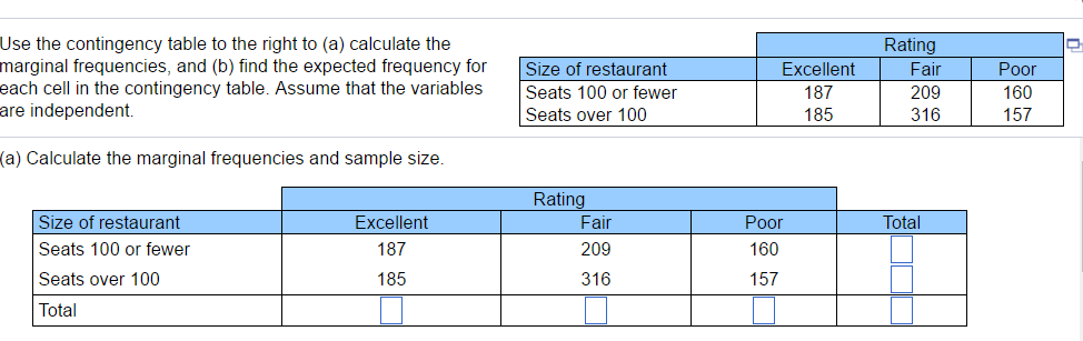 Solved Use the contingency table to the right to (a) | Chegg.com