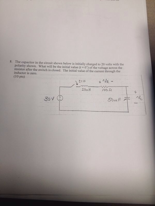 Solved The capacitor in the circuit shown below is initially | Chegg.com