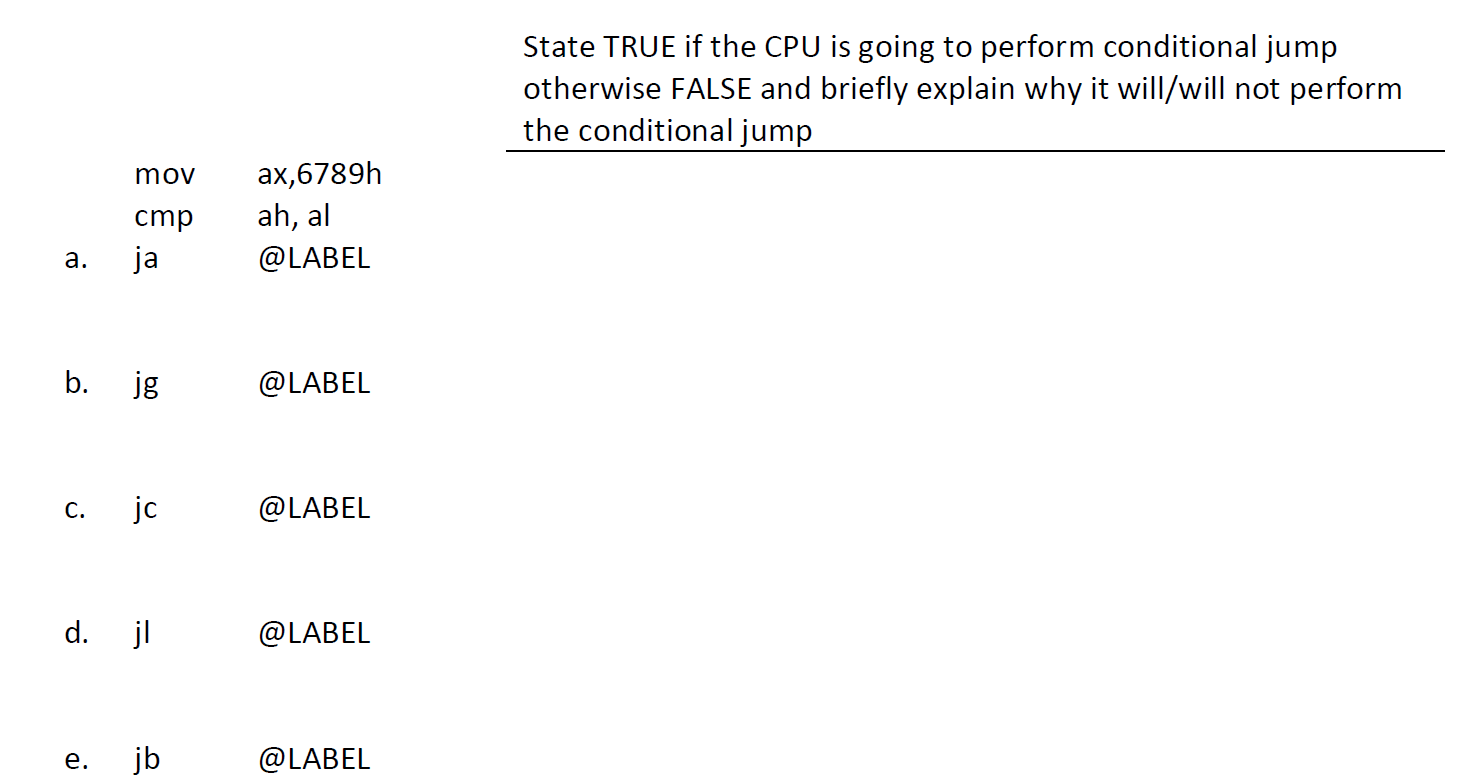 Solved For each of the problems, indicate whehter the CPU | Chegg.com