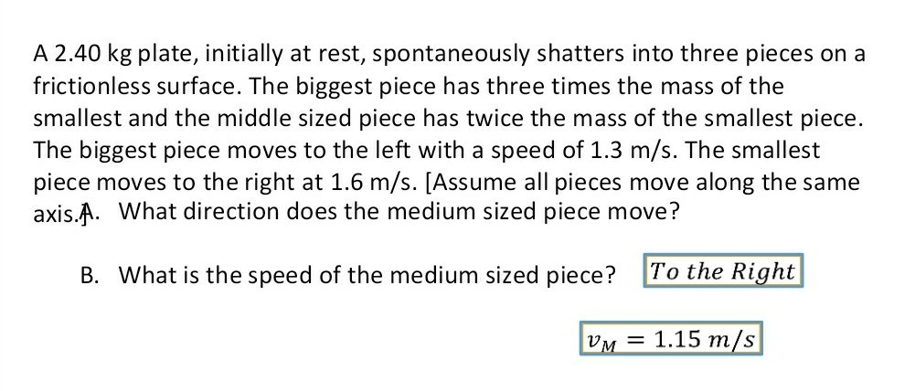 Solved A 2.40 kg plate, initially at rest, spontaneously | Chegg.com